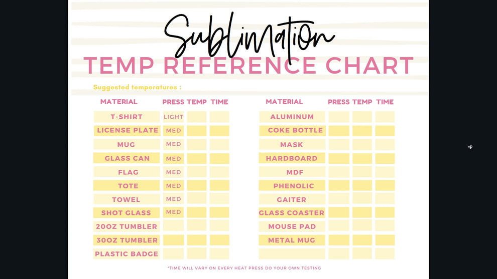 Sublimation Temperature Guide Cheat Sheet – Amiga Print Co